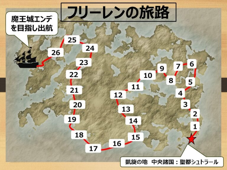 異世界地図に旅路を描く「葬送のフリーレン」異世界入門 - Grand agel iving life